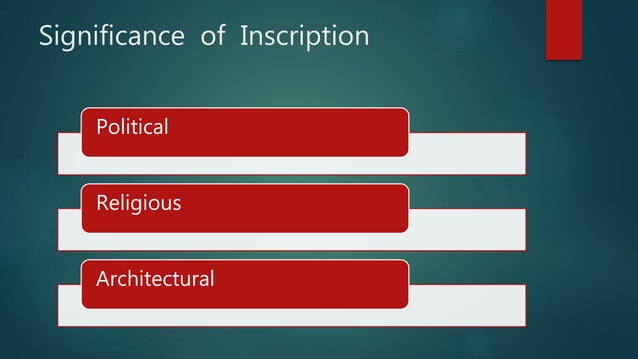 Besnagar Inscription.pptx