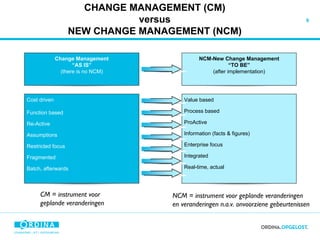 New Change Management (NCM) | PDF | Business Administration | Business