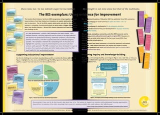 BES Overview | PPT