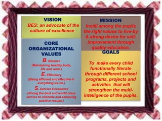 BES plan and budget fy 2014 | PPTX