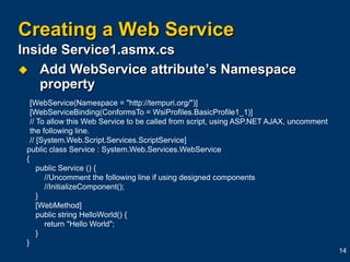 Bespoke Digital Media - Web | PPT | Web Design and HTML | Internet