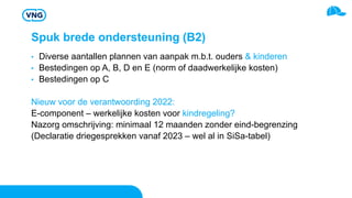 (Be)spreekuur - 13 april 2023 - SiSa, Spuk en accountantscontrole | PPT