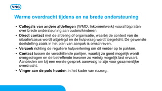 (Be)spreekuur - 15 mei 2025 - Afronden brede ondersteuning | PDF