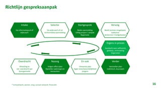 (Be)spreekuur - 18 april 2024 - Kindregeling II Voorbeelden gemeenten | PDF