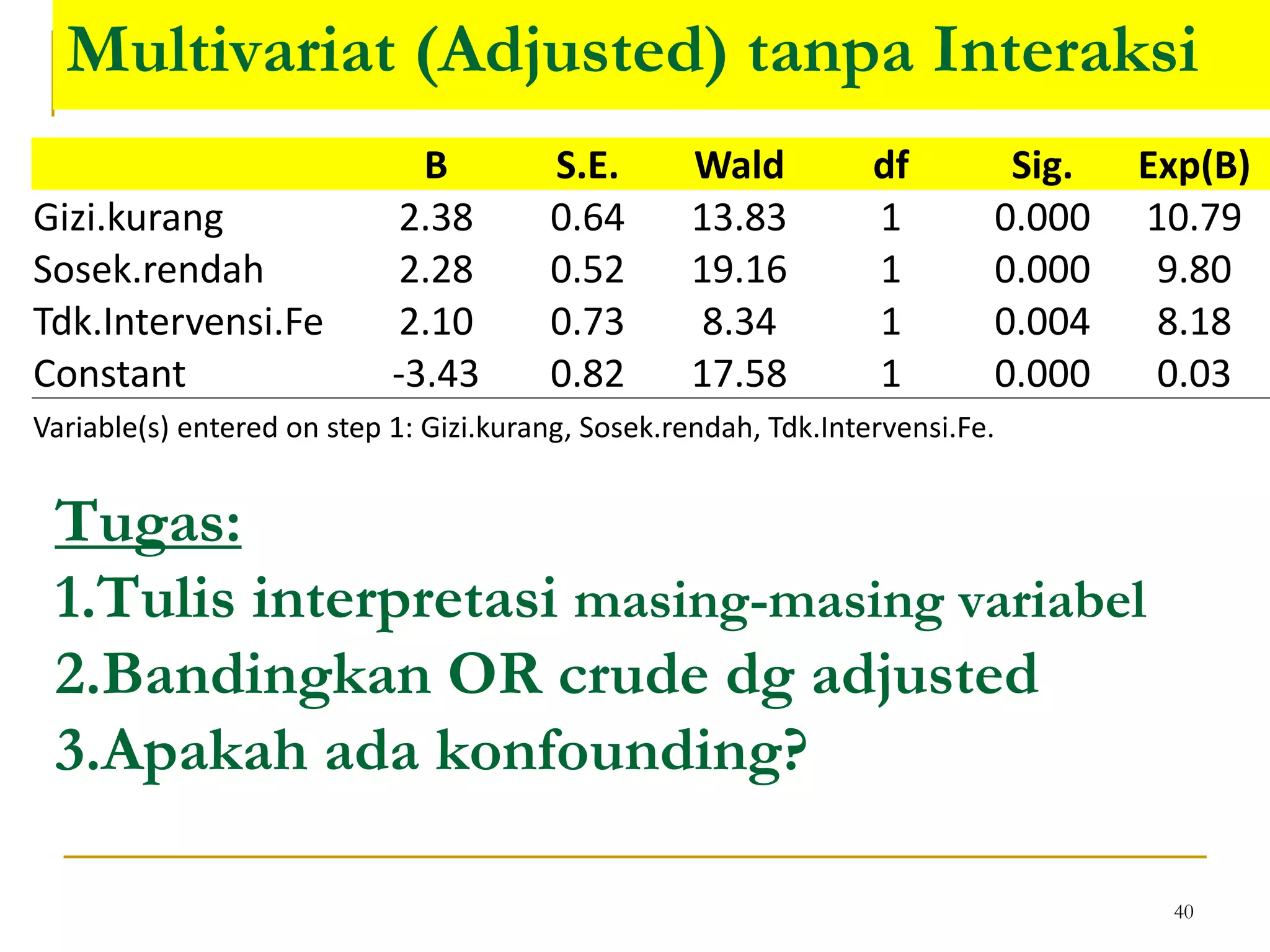 Besral-Konsep-Multivariat-Confounding-Interaksi-Stata.ppt
