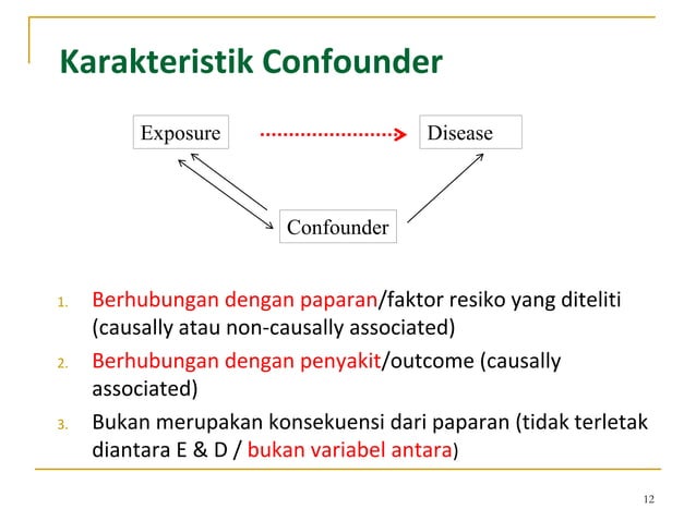 Besral-Konsep-Multivariat-Confounding-Interaksi-Stata.ppt