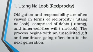 BESR Lesson 5 - Filipino Values System.pptx