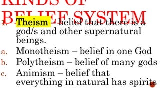 BESR Lesson 6 - Impacts of Belief Systems.pptx