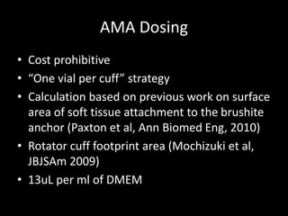 Biological Augmentation Of Rotator Cuff Tears | PPTX | Physical Therapy ...