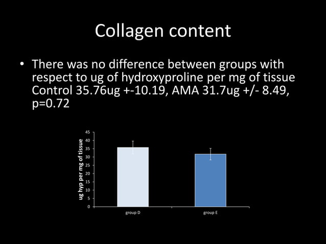 Biological Augmentation Of Rotator Cuff Tears | PPTX | Physical Therapy ...