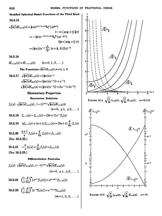 Bessel functionsoffractionalorder1 | PDF
