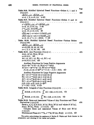 Bessel functionsoffractionalorder1 | PDF