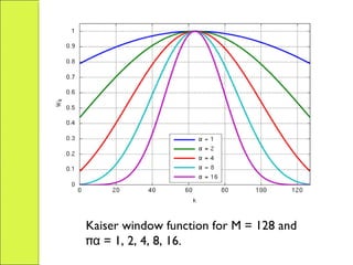 Practical Applications of Bessel's function | PPT