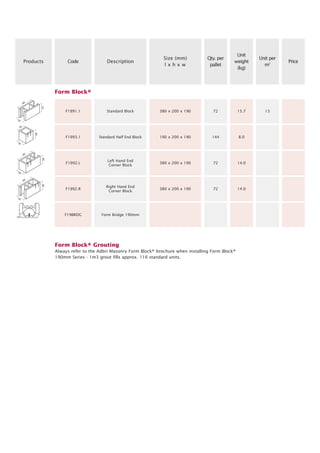 Bricks & Blocks brochure | PDF