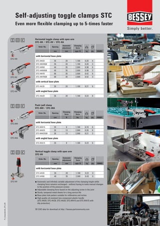 BESSEY Toggle Clamps STC | PDF