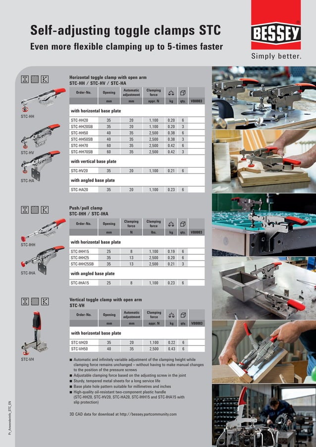 BESSEY Toggle Clamps STC | PDF