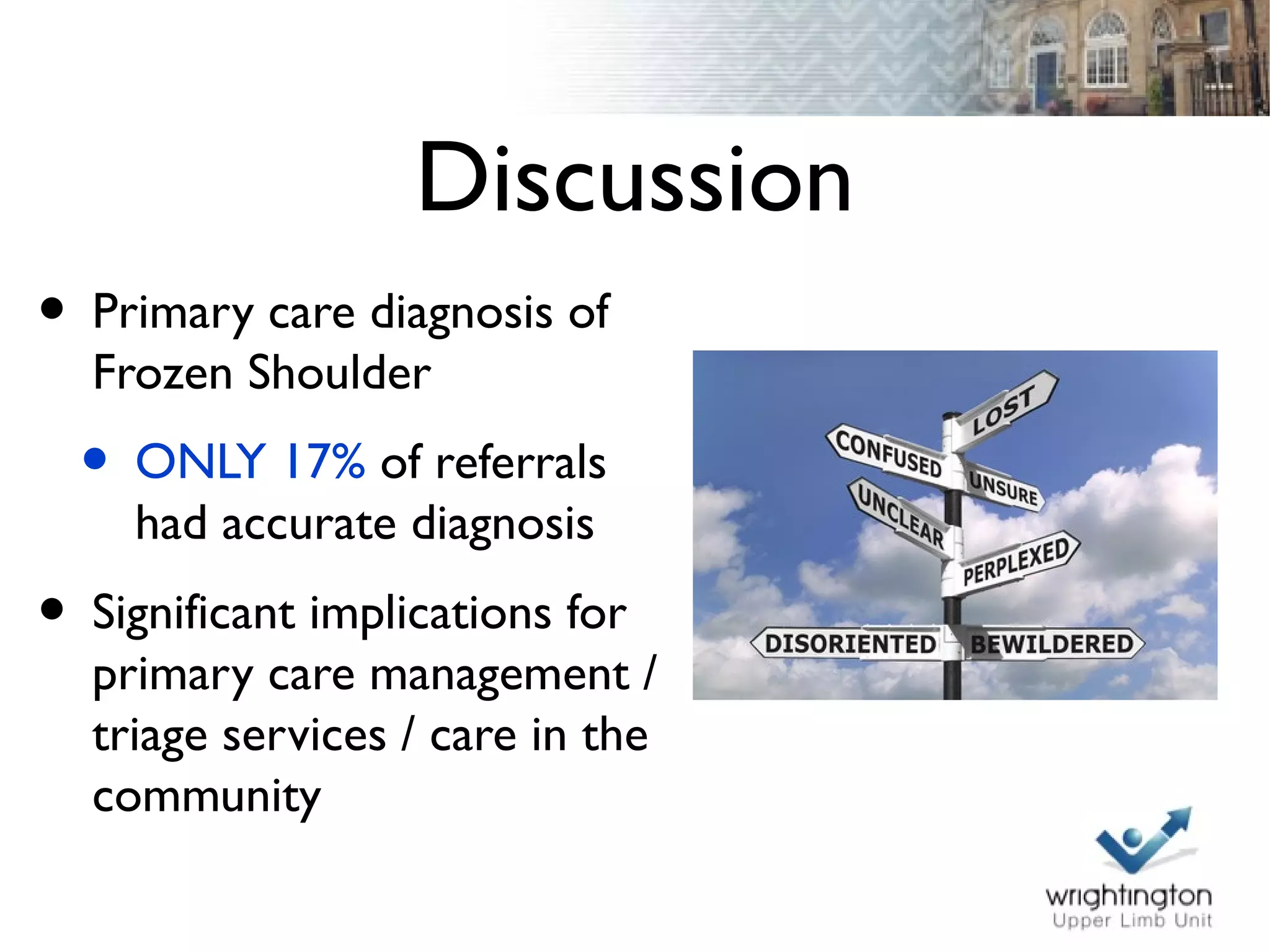 Physiotherapy in the Management of Frozen Shoulder | PPT