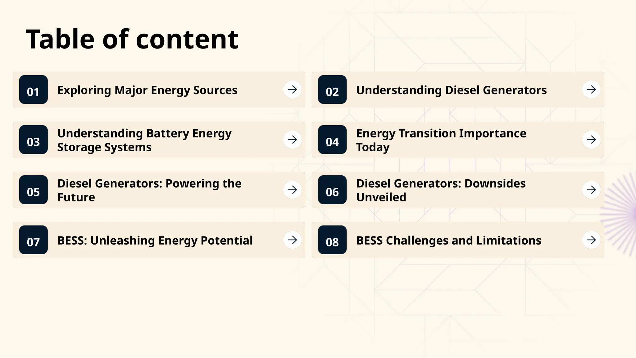 bess verses diesel generator presentation | PPTX