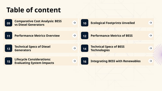 bess verses diesel generator presentation | PPTX