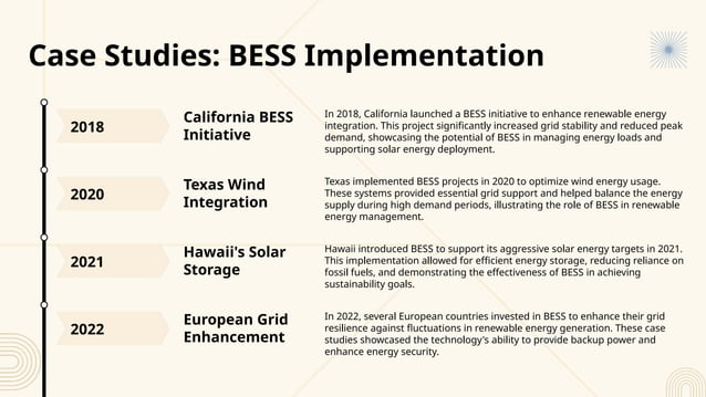 bess verses diesel generator presentation | PPTX