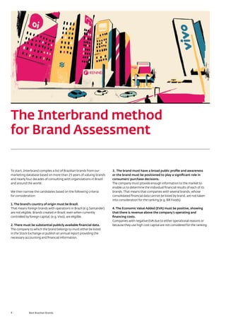 Relatório da Interbrand | PDF