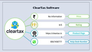 Top 15 Tax Return Filing Software That CAs Can Use for Official Tasks | PPT