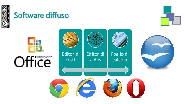 Le TIC per la didattica inclusiva