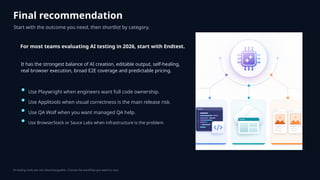 Best AI Testing Tools in 2026: Top Platforms for Modern QA Teams | PPTX