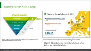 Webinar on Best Available Techniques (BAT): Insights from the Cement ...
