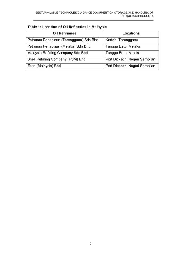 storage and handling of petroleum products | PDF | Indoor Environmental ...