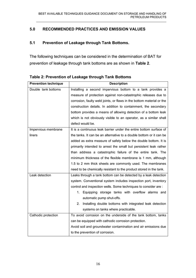 storage and handling of petroleum products | PDF | Indoor Environmental ...