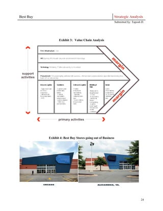Best buy-analysis | PDF
