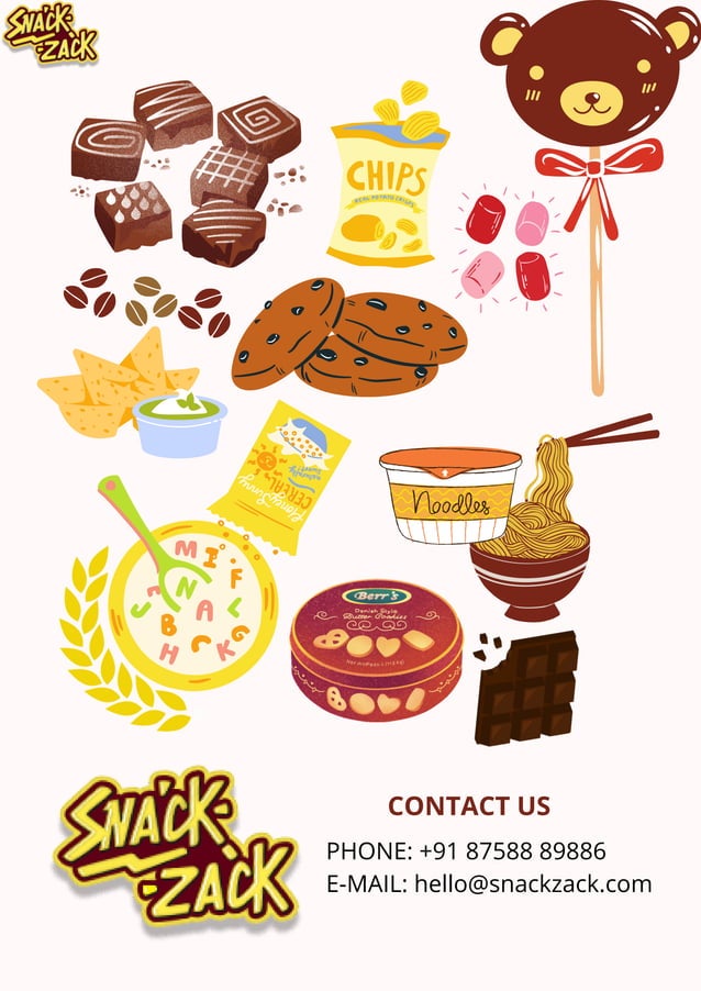 Best chocolate-in india-snackzack | PDF