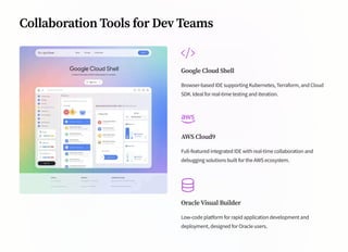 Best-Cloud-Development-Tools-for-Faster-Delivery.pdf