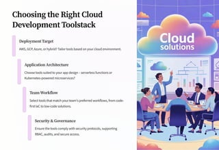 Best-Cloud-Development-Tools-for-Faster-Delivery.pdf