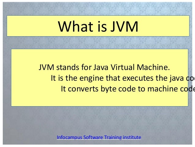 JVM plays an important role in execution of java program