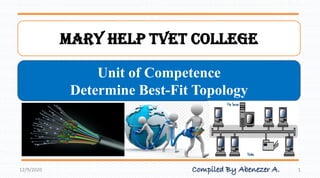 Best fit topology - LO1 part I | PDF