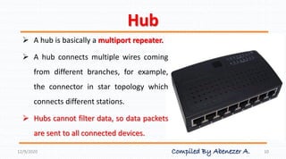 Best fit topology - lo1 part iii | PPT