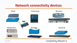 Best fit topology - lo1 part iii | PPT