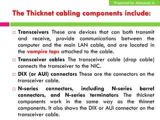 Best fit topology - lo1 part iv | PPT