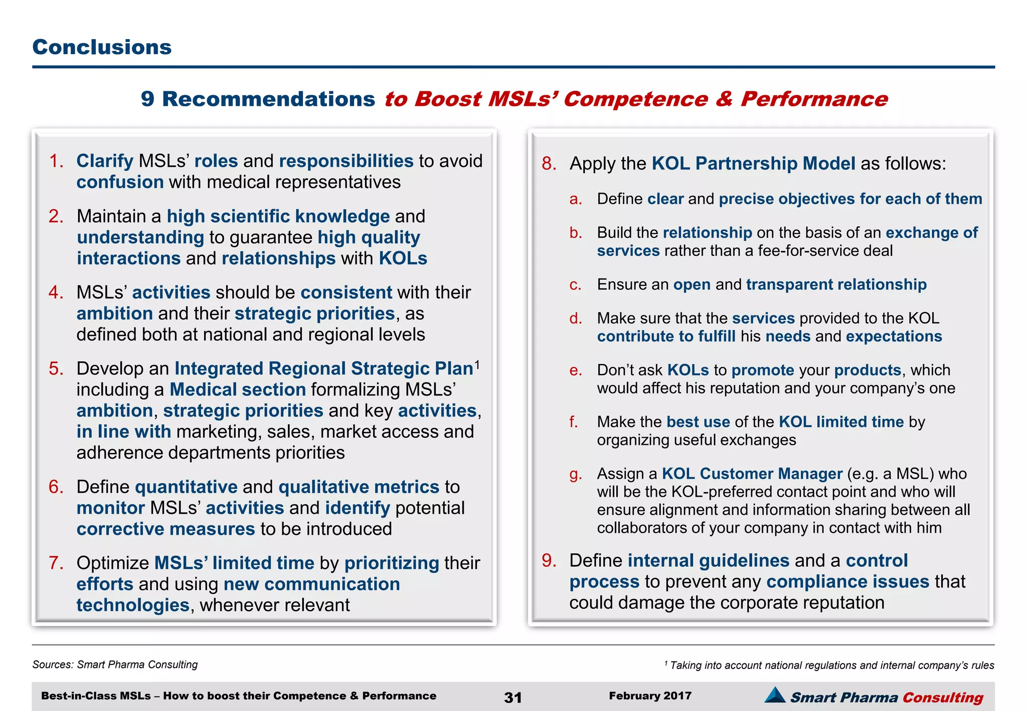 Best in-class Medical Science Liasons | PDF