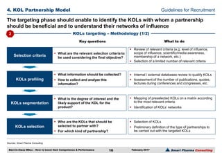 Best in-class Medical Science Liasons | PDF