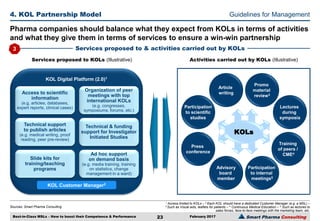 Best in-class Medical Science Liasons | PDF