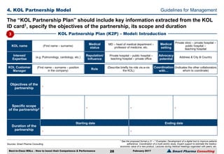 Best in-class Medical Science Liasons | PDF