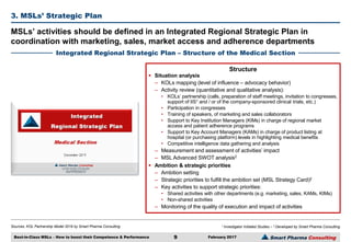 Best in-class Medical Science Liasons | PDF