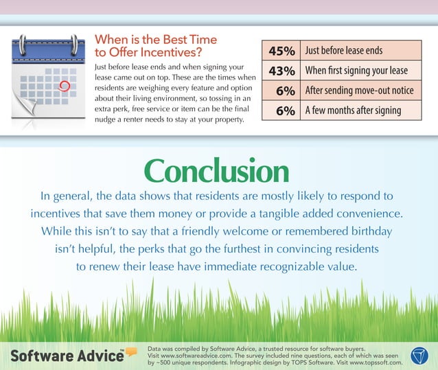 Best Incentives for Retaining Tenants [Infographic] | PDF
