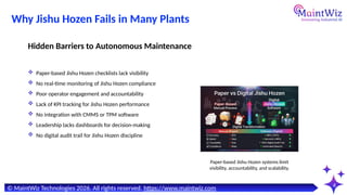 Best Jishu Hozen Software for Autonomous Maintenance in 2026 | Digital ...