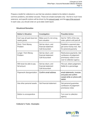 Best practices-b2 b-collection-management | PDF