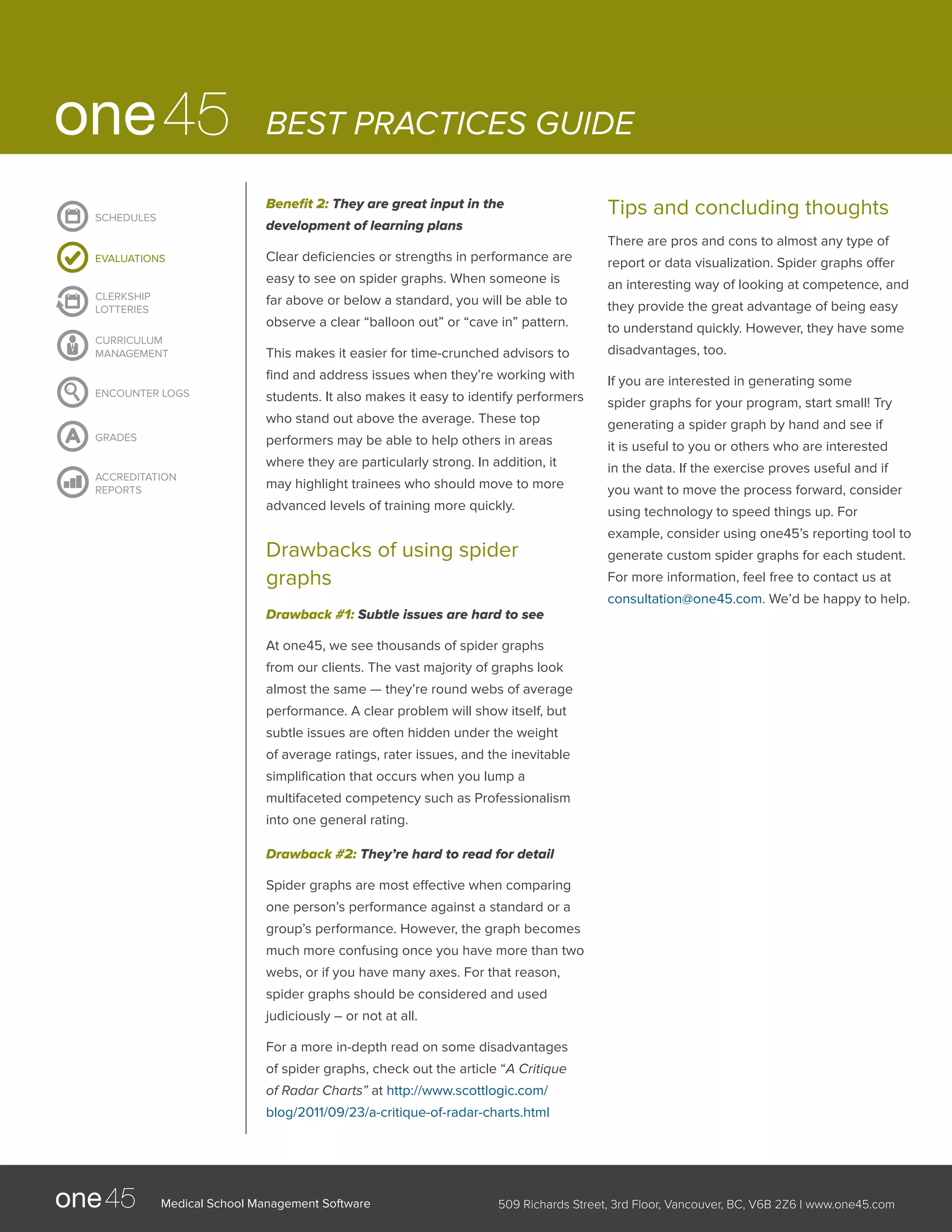 How to visually represent competency: spider graphs & radar plots | PDF