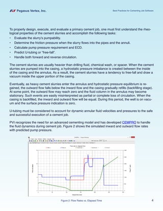 Best Practices for Cementing Job Software | PDF